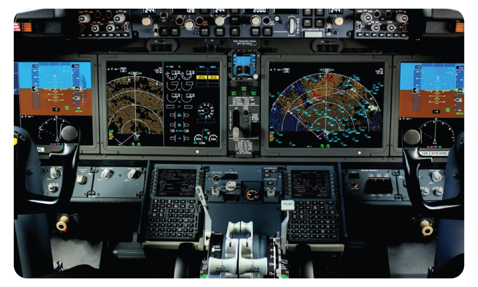 Displays – When Performance Matters